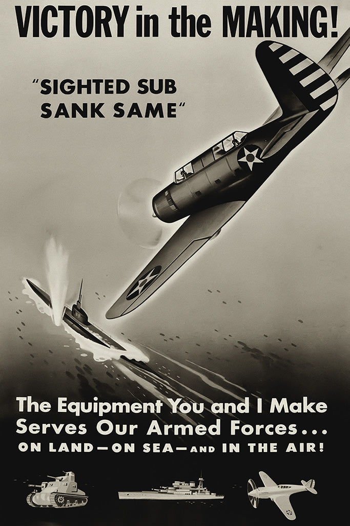 Military Aircraft Posters
